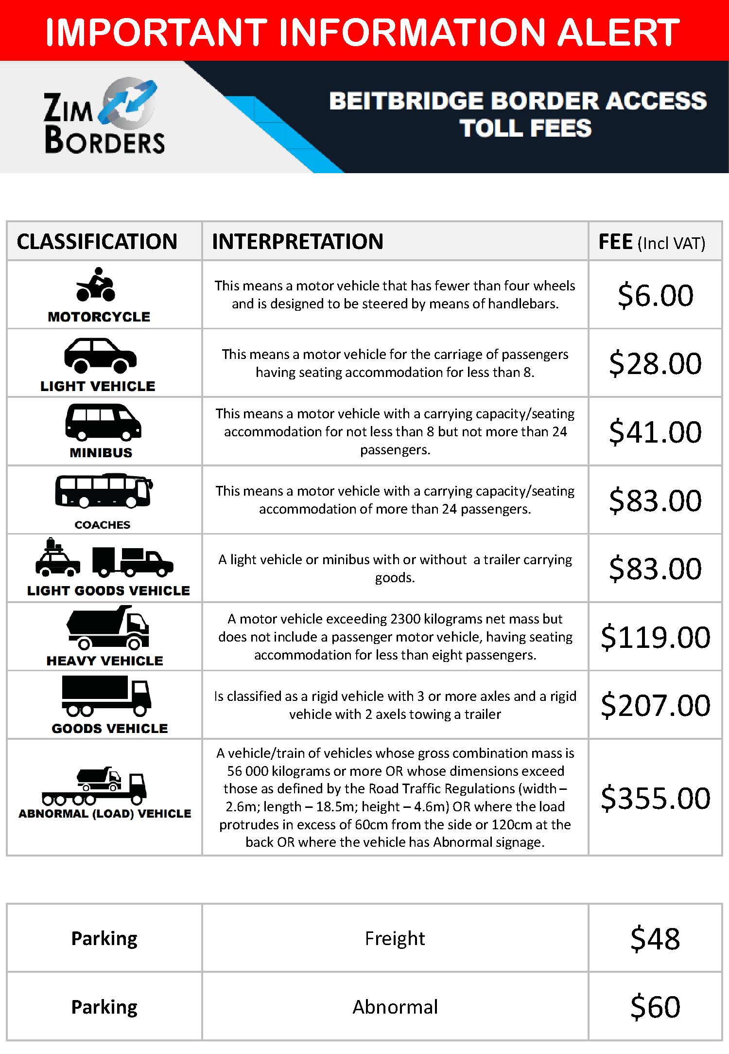 Beitbridge Border Post Toll Fees - Zimborders